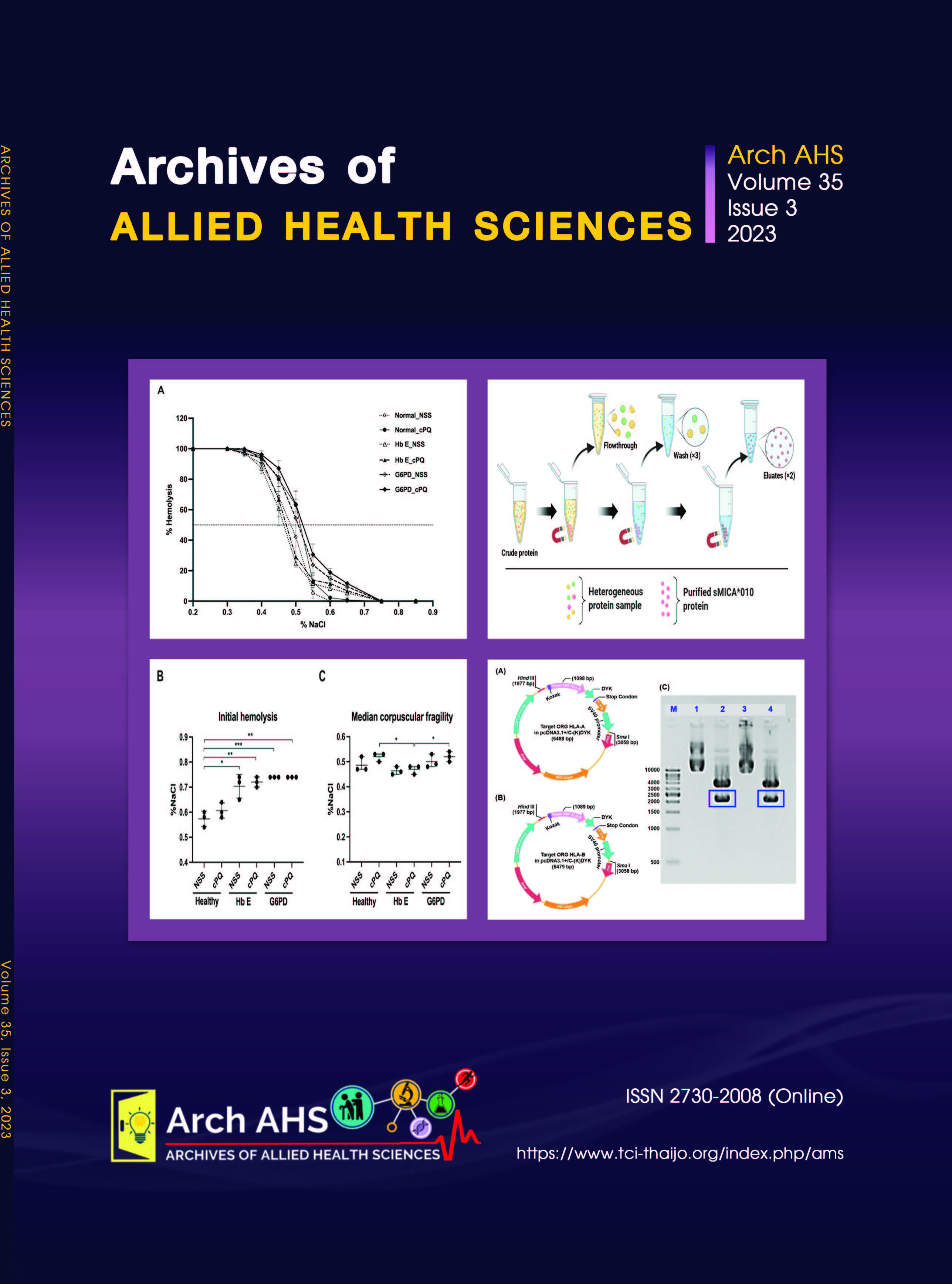 Online Allied Health Sciences